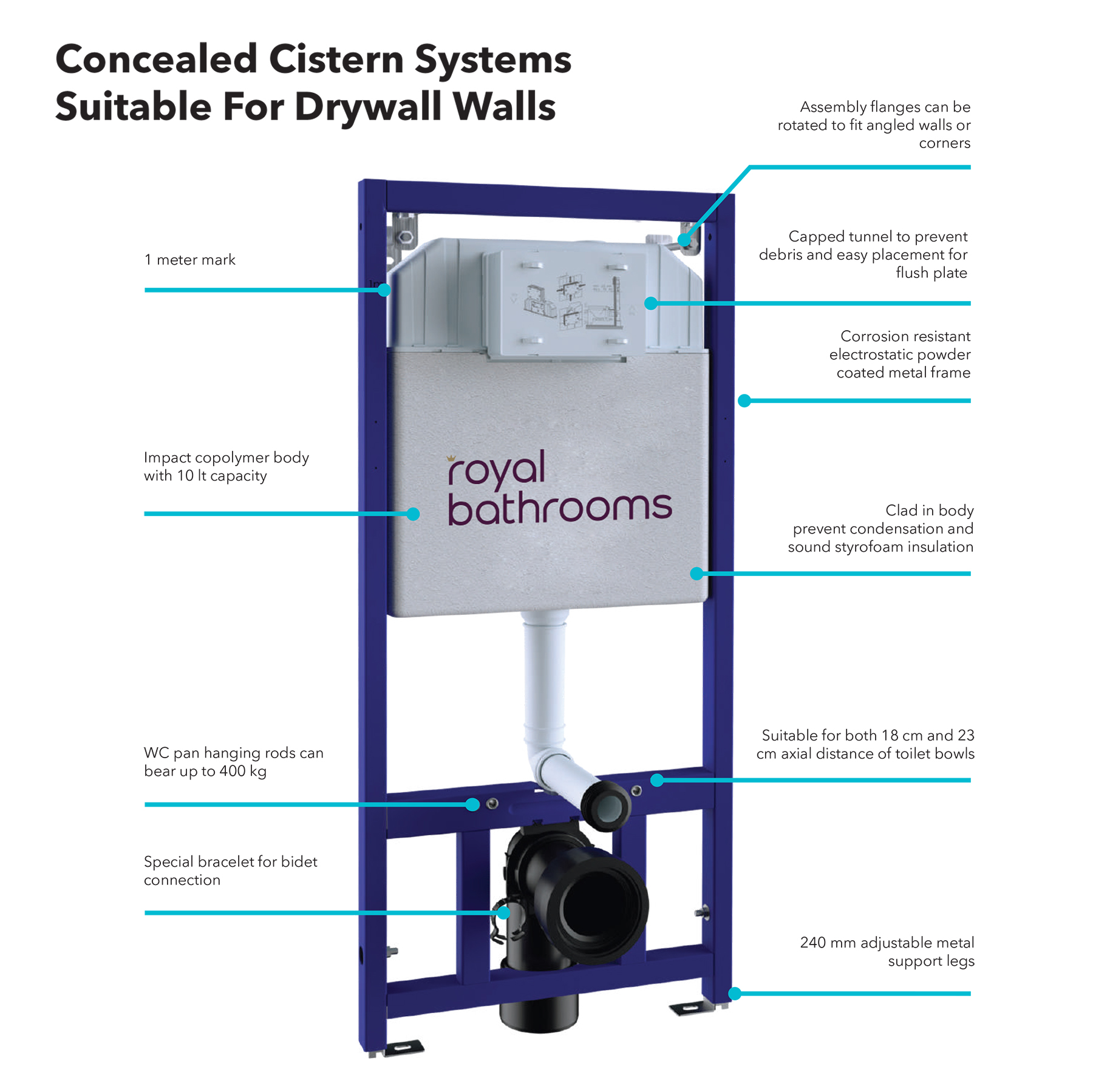 Elena Wall Hung Rimless Toilet with Slim Soft Close Seat With Aqua Wall Hung Frame | Royal Bathrooms